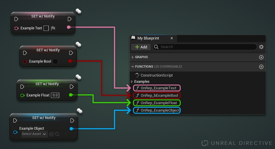 Blueprint Variables: What you need to know